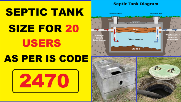 Recommended size of Septic Tanks for 20 Users as per IS 2470 (PART-1 ...